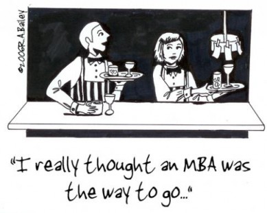 MBA : What did I believe and what do I know now - InsideIIM
