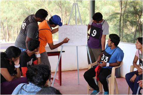 Learning Teamwork The Team-way - InsideIIM