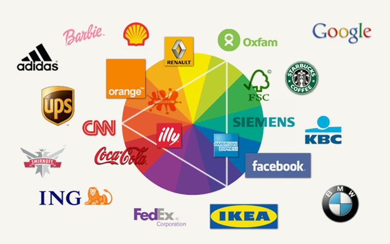 How Color Affects Marketing And Branding - InsideIIM