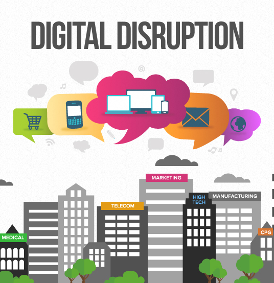 Can An MBA Prepare You For Leadership Roles In A World Of Digital ...