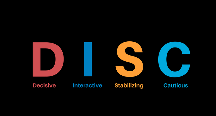Session On DISC (Decisive, Interactive, Stability and Cautious ...