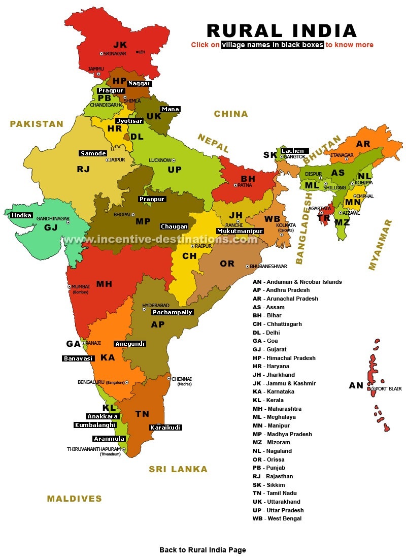 The Beginning Of My Journey At Mahindra - Ready To Rise! - InsideIIM