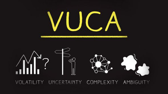 How To Handle The Real VUCA Situation! - InsideIIM